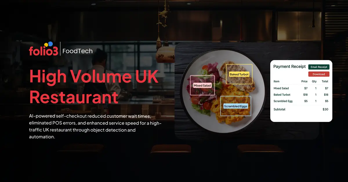 AI Self-Checkout For UK Restaurant | Folio3 Case Study