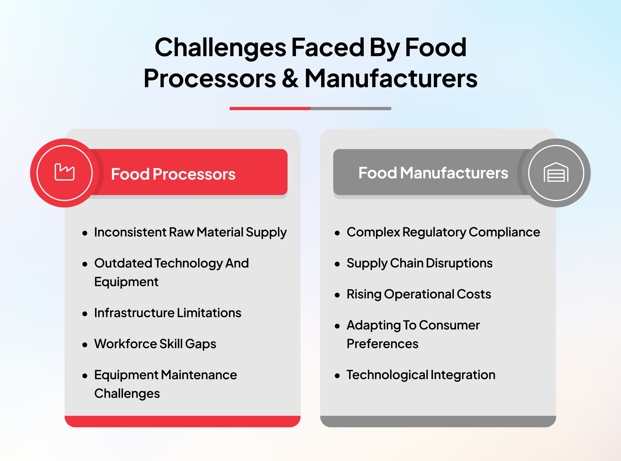 Difference Between Food Processing And Manufacturing