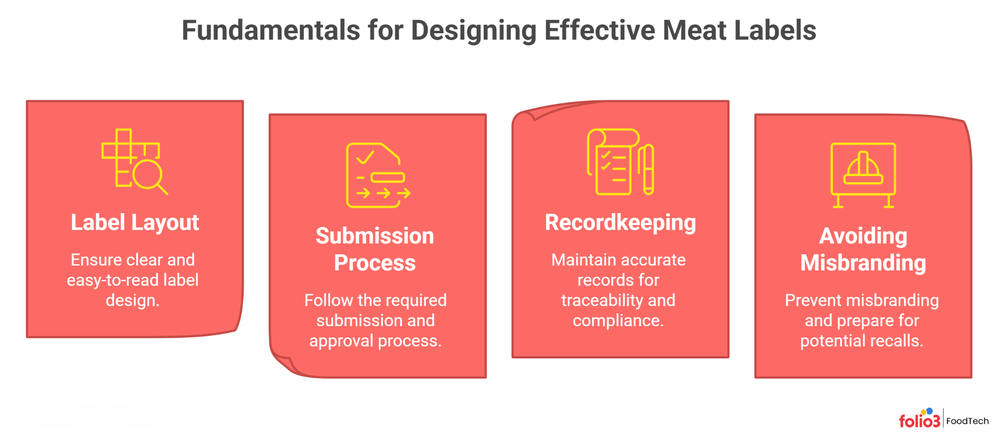 Meat Labeling Explained With USDA Requirements & Claims